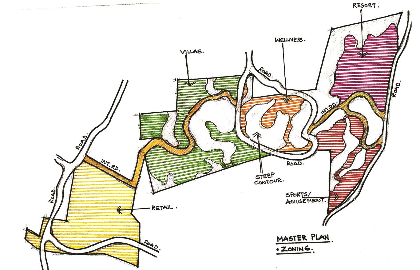 Rahul Mehta Archietects – Mumbai Architects